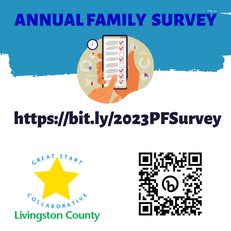 Please complete and share our Annual Parent & Family Survey! - Great ...